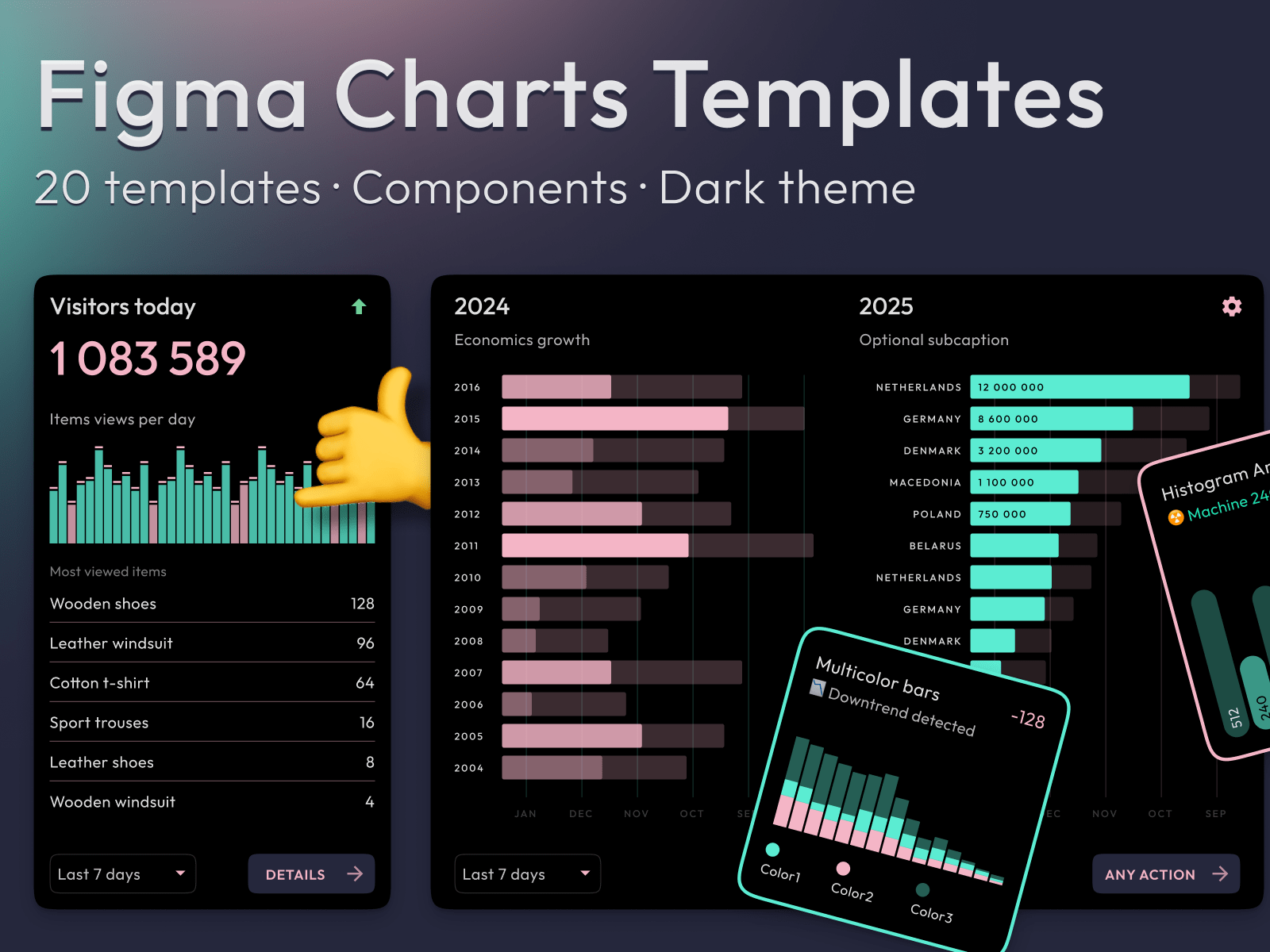 Free Figma templates - UI design resources for web, mobile, and desktop