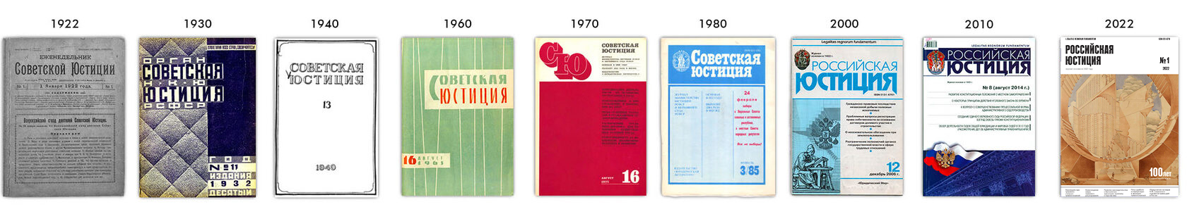 Российская Юстиция