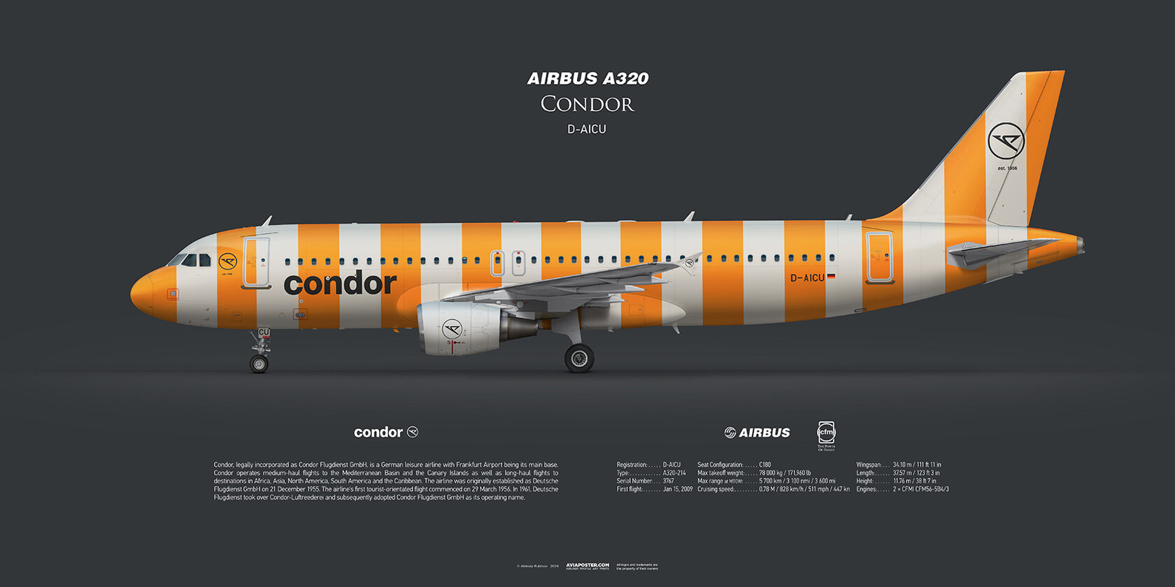 Fine Airliner Profile At Prints | Civil Aviation Posters | Aviaposter