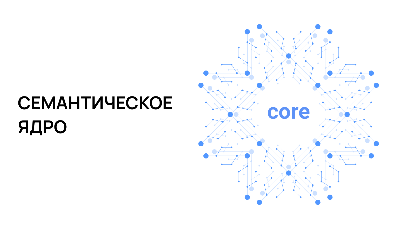 Как составить семантическое ядро для приложения – блог AsoGen