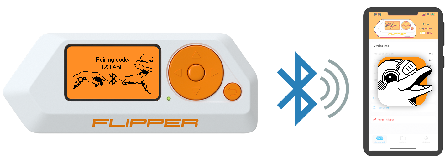 Flipper Zero — Portable Multi-tool Device for Geeks Flipper Zero — Portable Multi-tool Device for Geeks