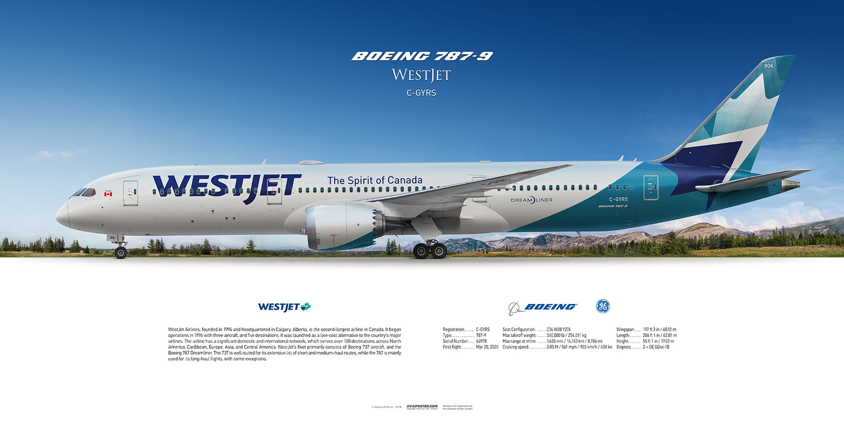 Fine Airliner Profile At Prints | Civil Aviation Posters | Aviaposter