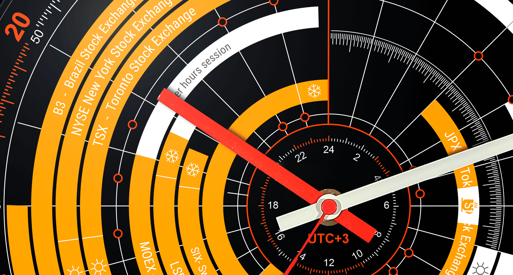 Get the first Financial Markets 24h Wall Clock - Shop.Market24hClock.com