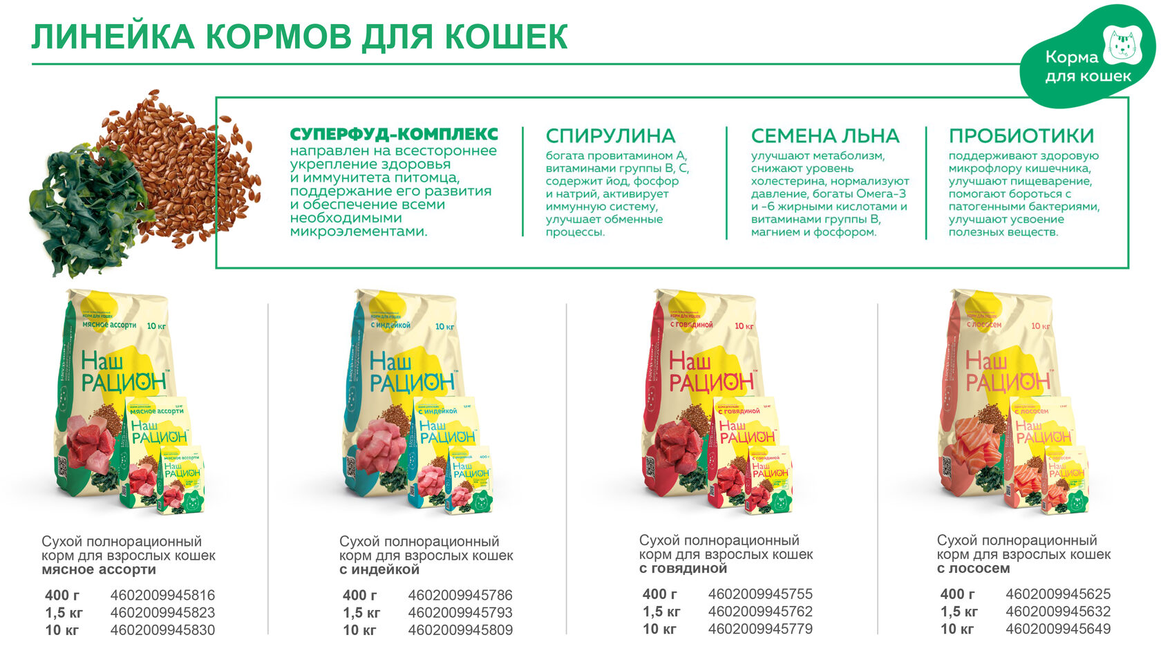 Презентация