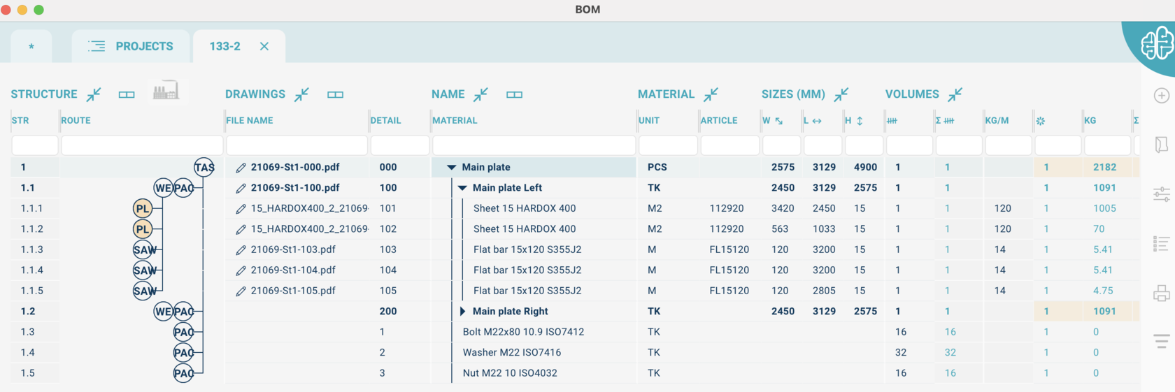 How to Make A Bill of Materials - In-Depth w/ Examples
