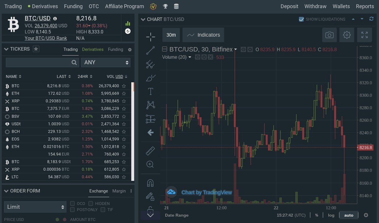 What Is Scalping? Scalp Crypto Like A PRO [GUIDE]