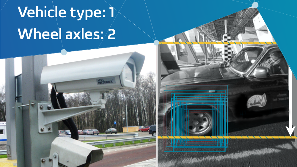 Automatic Vehicle Classifier - Visillect