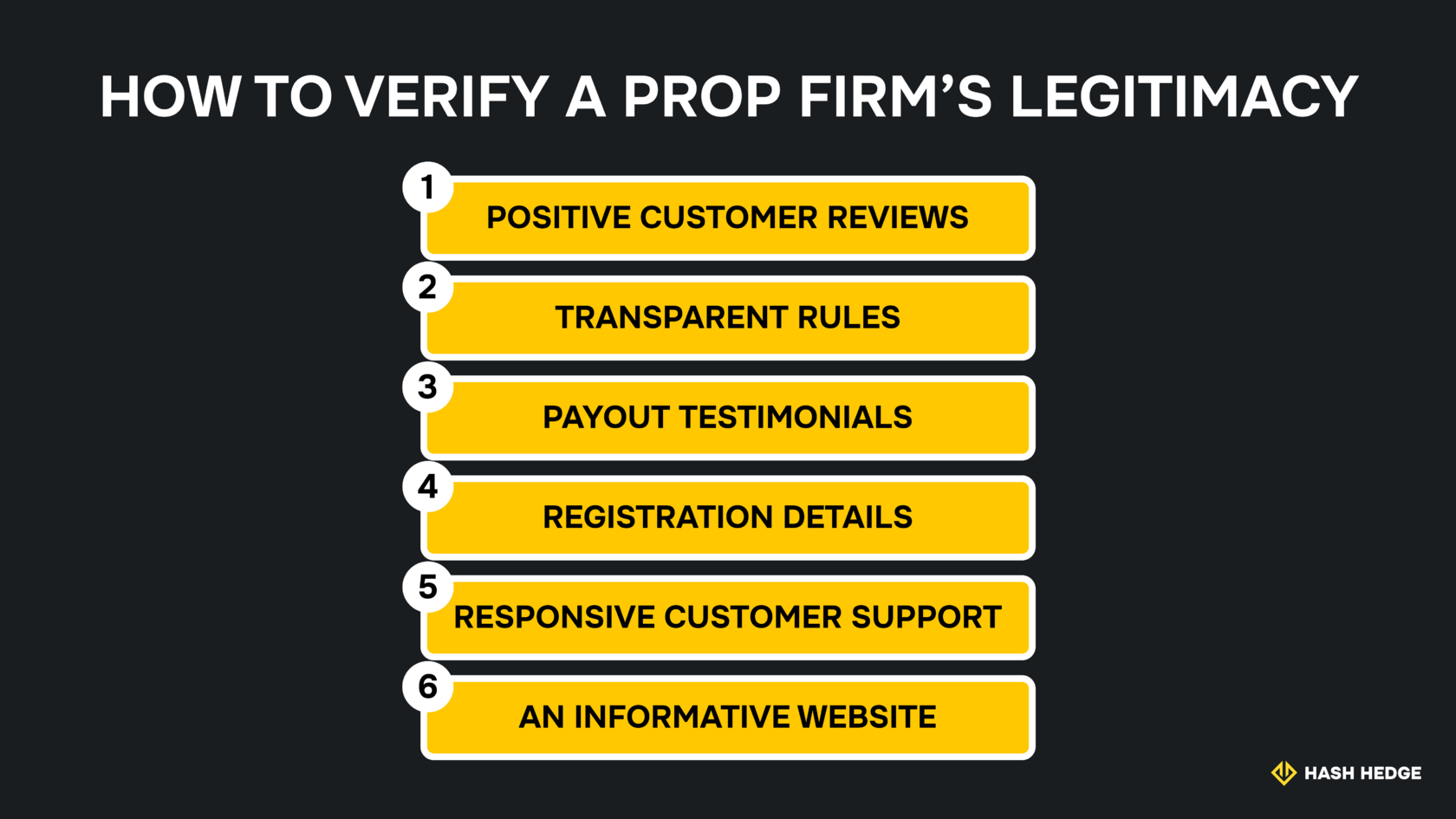 Prop Firm in India 2025: Legal Guide & How to Start Trading