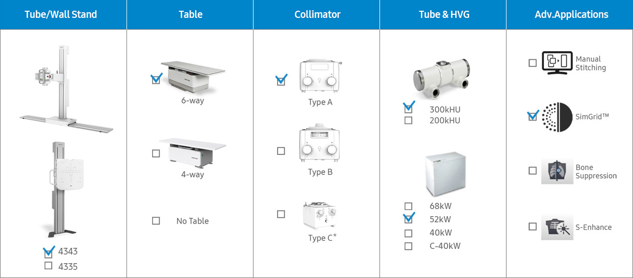 Samsung GF50 | Россия