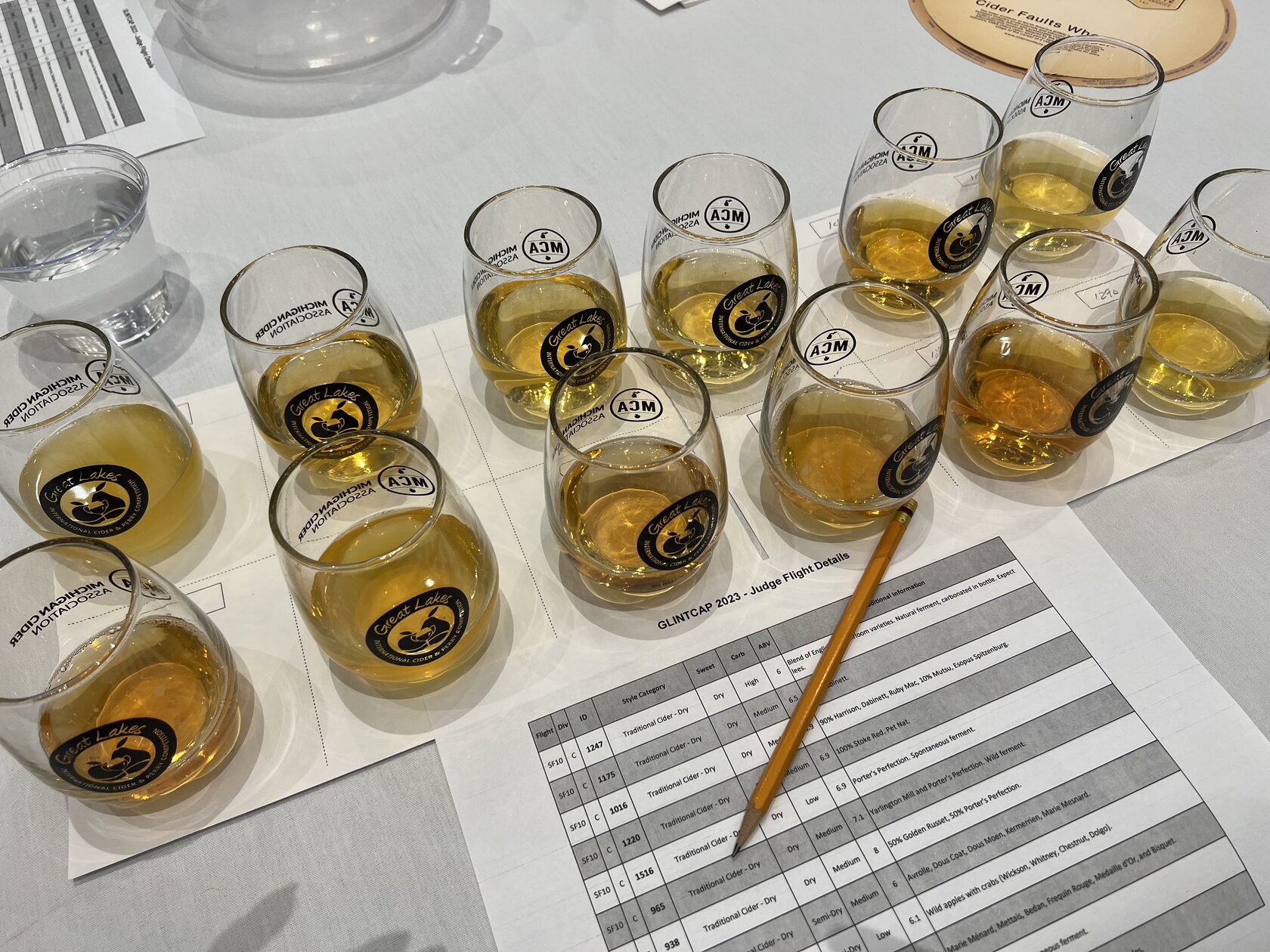 Как выиграть (стать призером) в конкурсе сидра и пуаре GLINTCAP