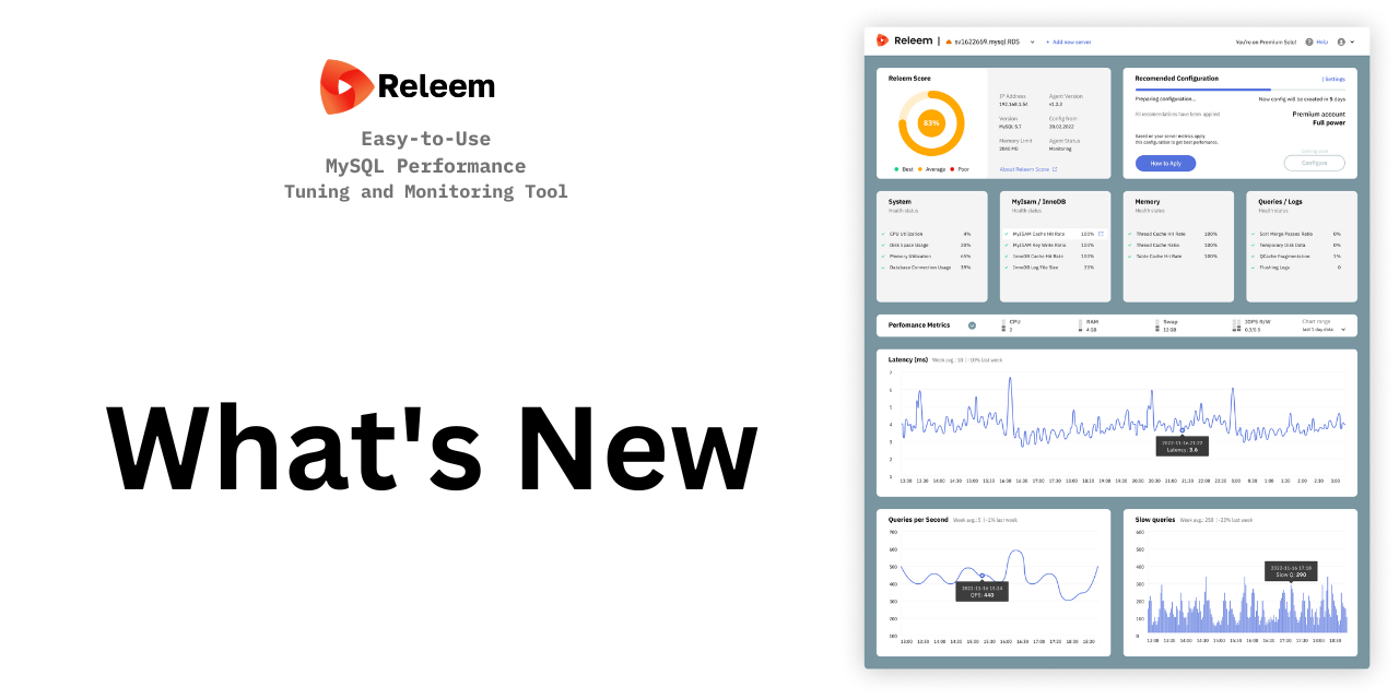 What’s New At Releem - February 2023