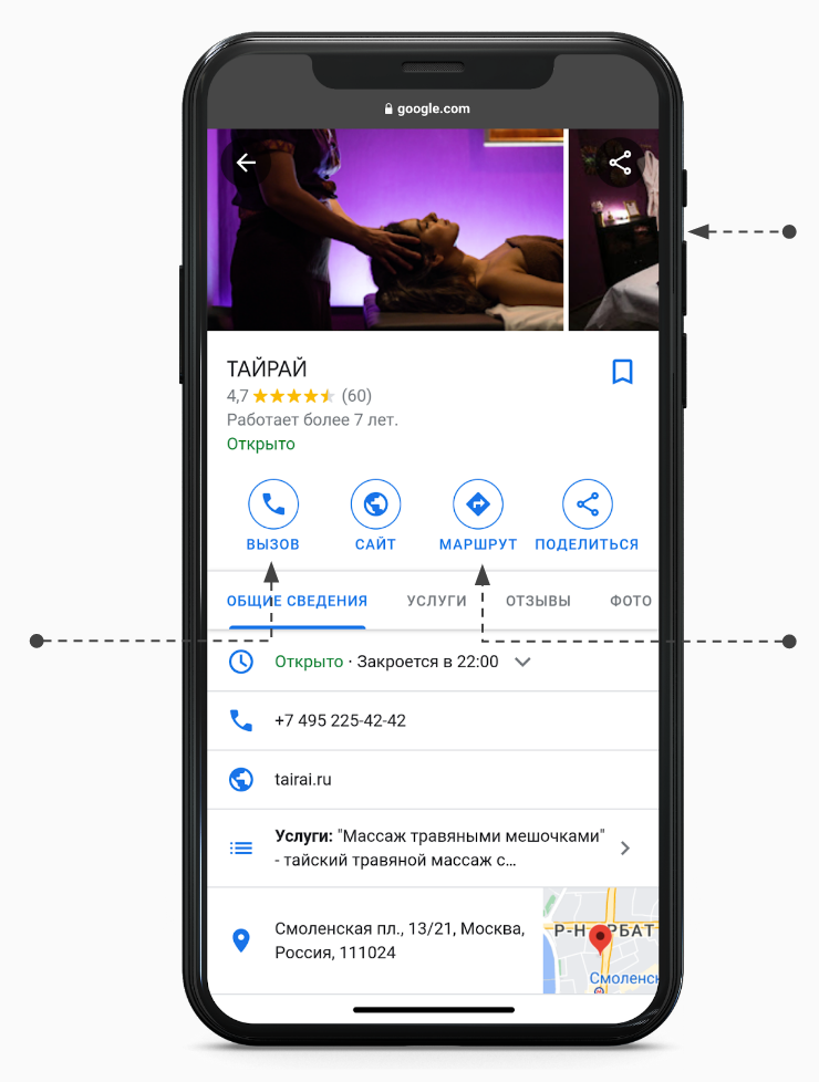 Кейс продвижения сети спа салонов Тайрай с помощью RocketData