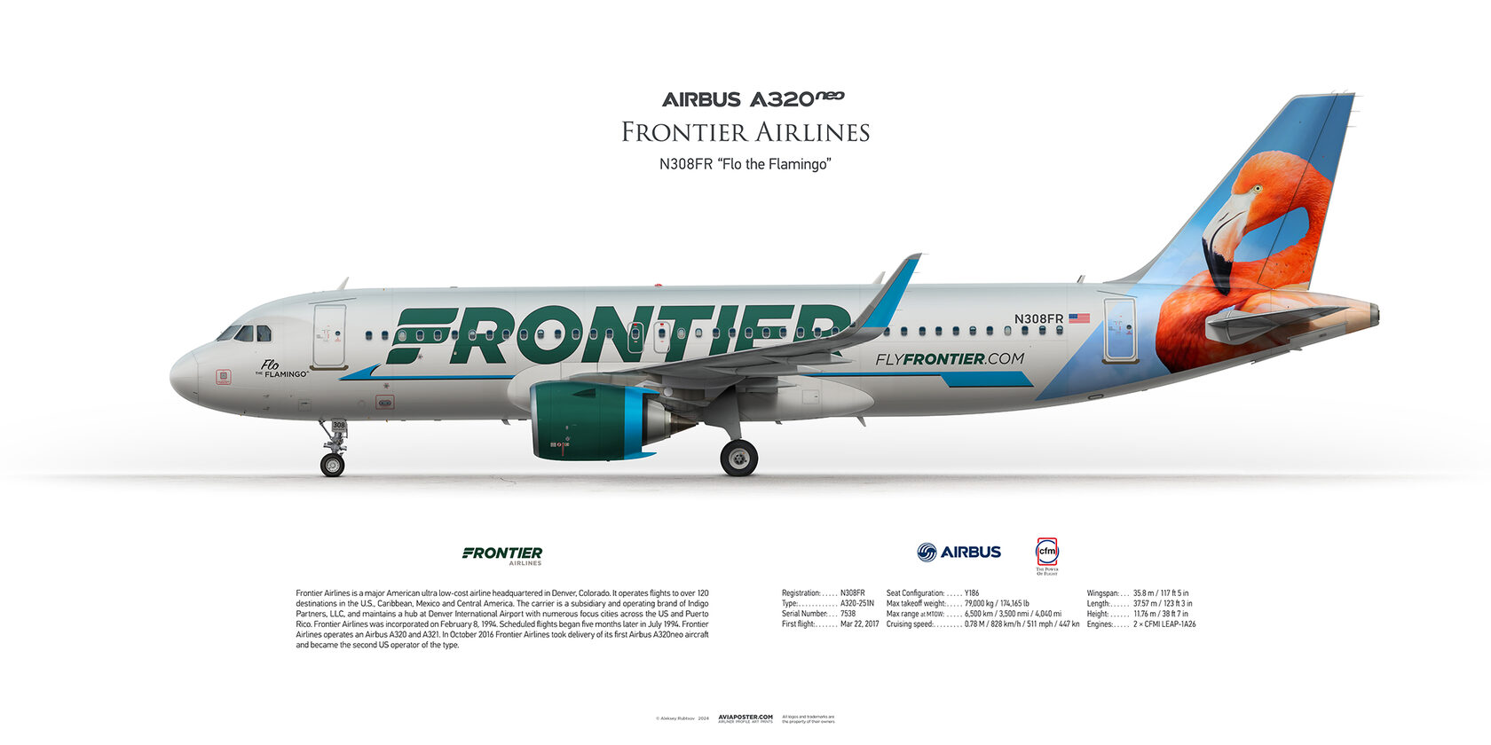 Fine Airliner Profile At Prints | Civil Aviation Posters | Aviaposter