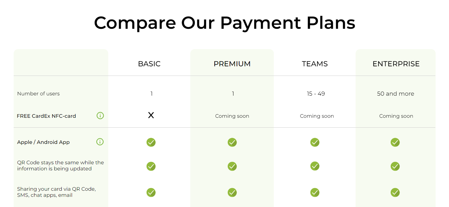 Payment Plans for Digital Business Cards | CardEx