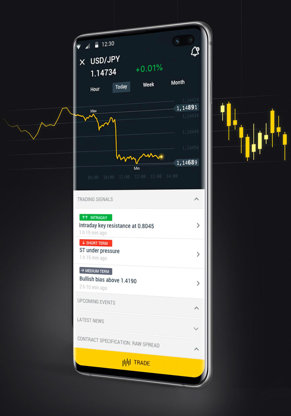 Accédez à Votre Compte Exness : Connectez-vous à Votre Tableau de Bord ...