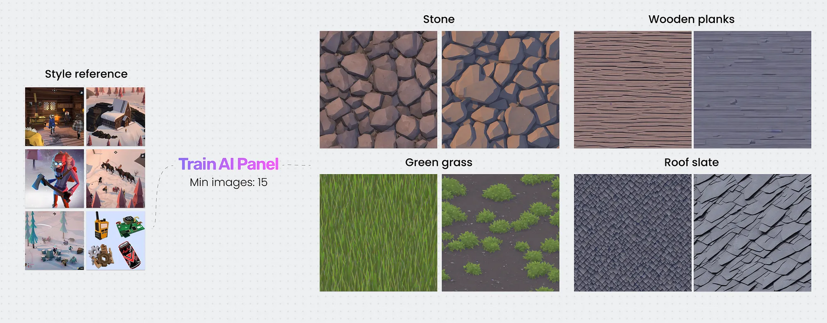 Seamless texture from text