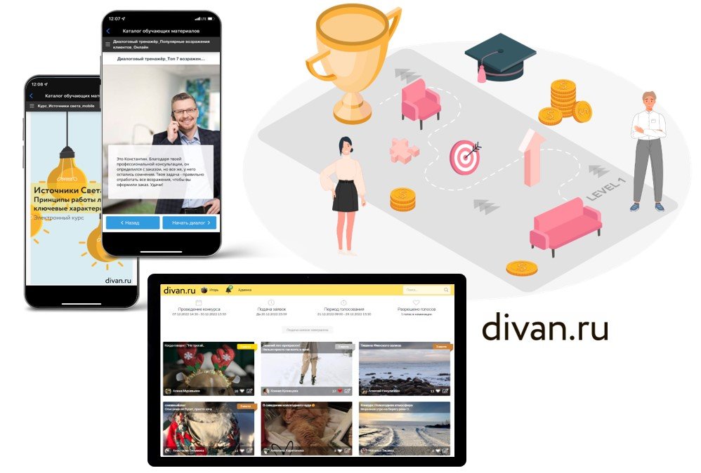 Кейс компании Divan.ru