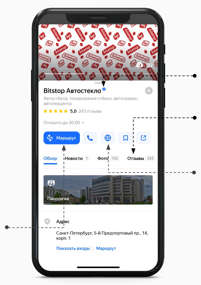 Кейс геопродвижения автостекольных станций BitStop с помощью RocketData
