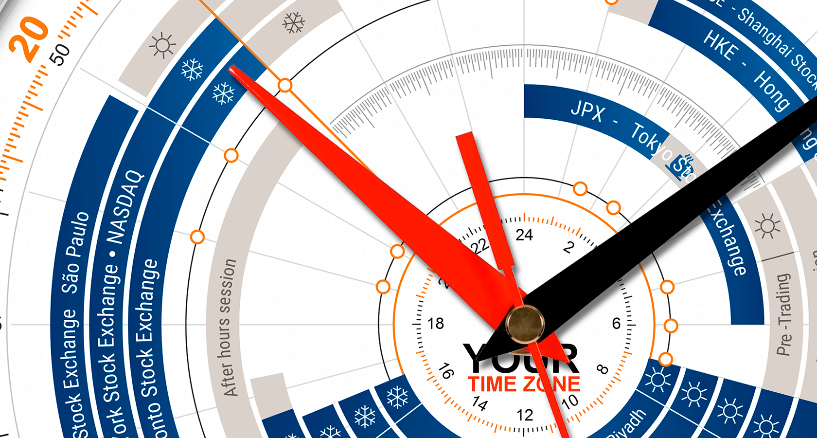 Get Financial Markets Hours 24h Wall Clock - Shop.Market24hClock.com
