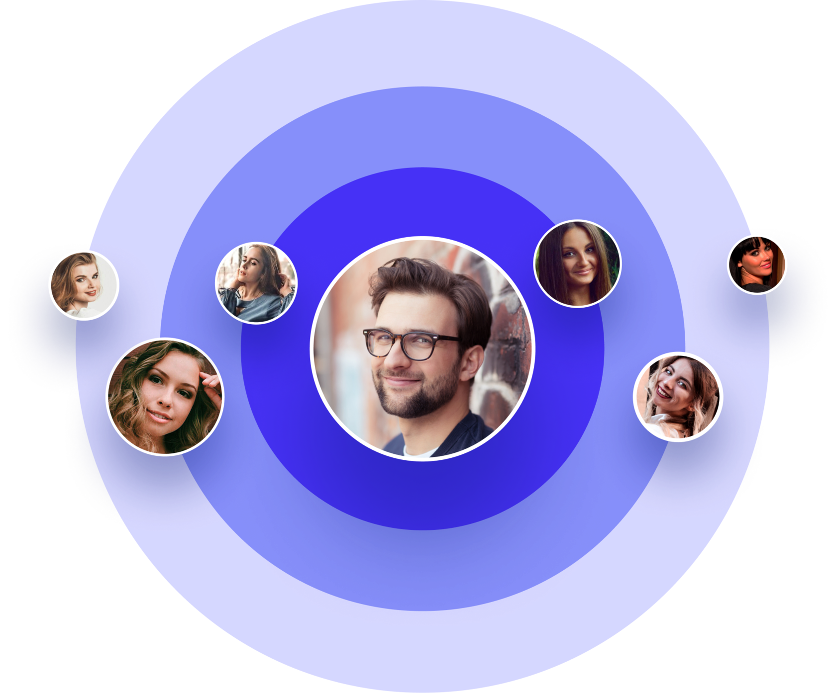 Likerro - бесплатные знакомства и чат