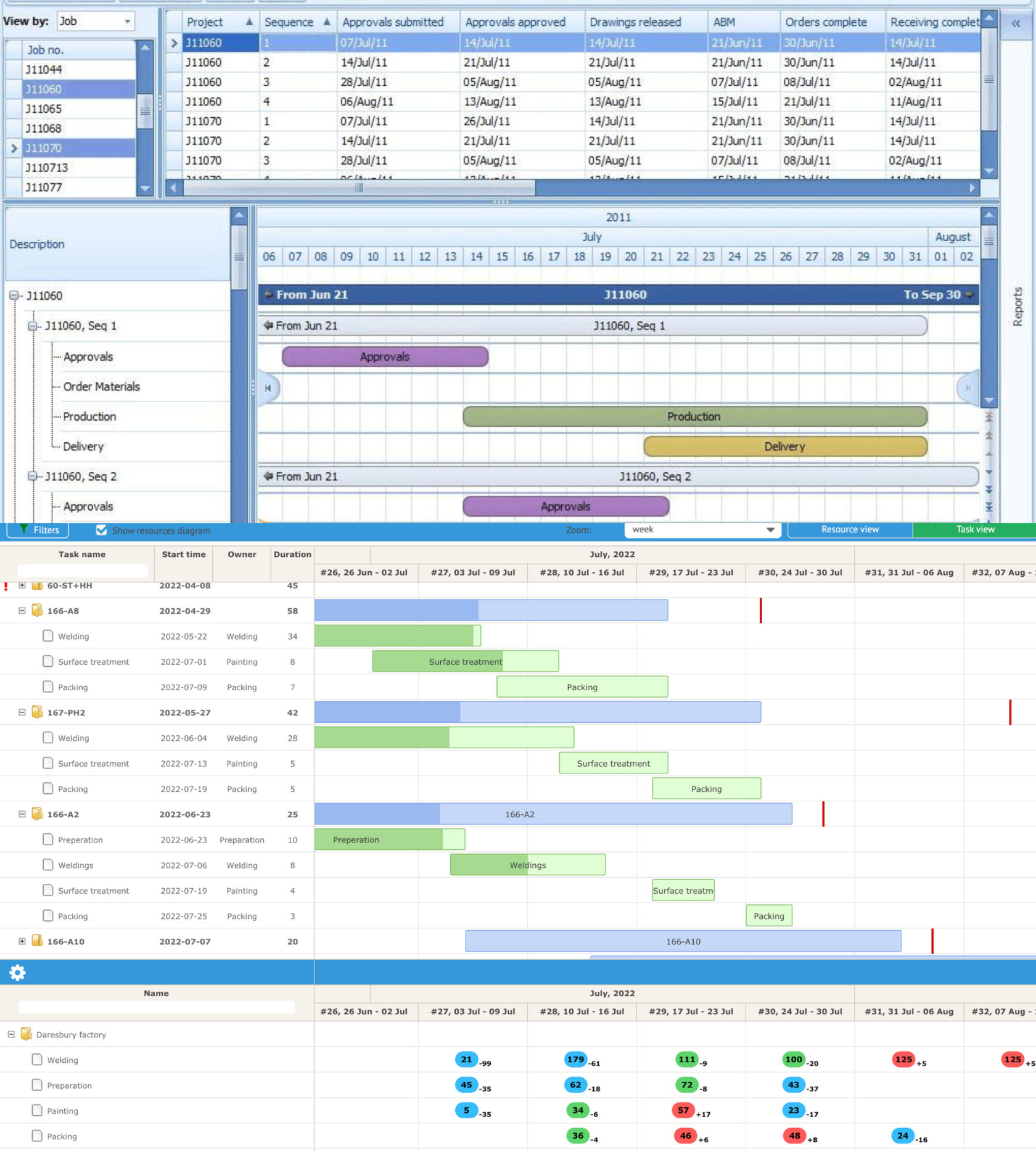 FabTrol MRP Discontinued? What's Next and Best Replacement