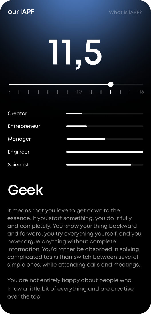 Neiry — Mind Tracker