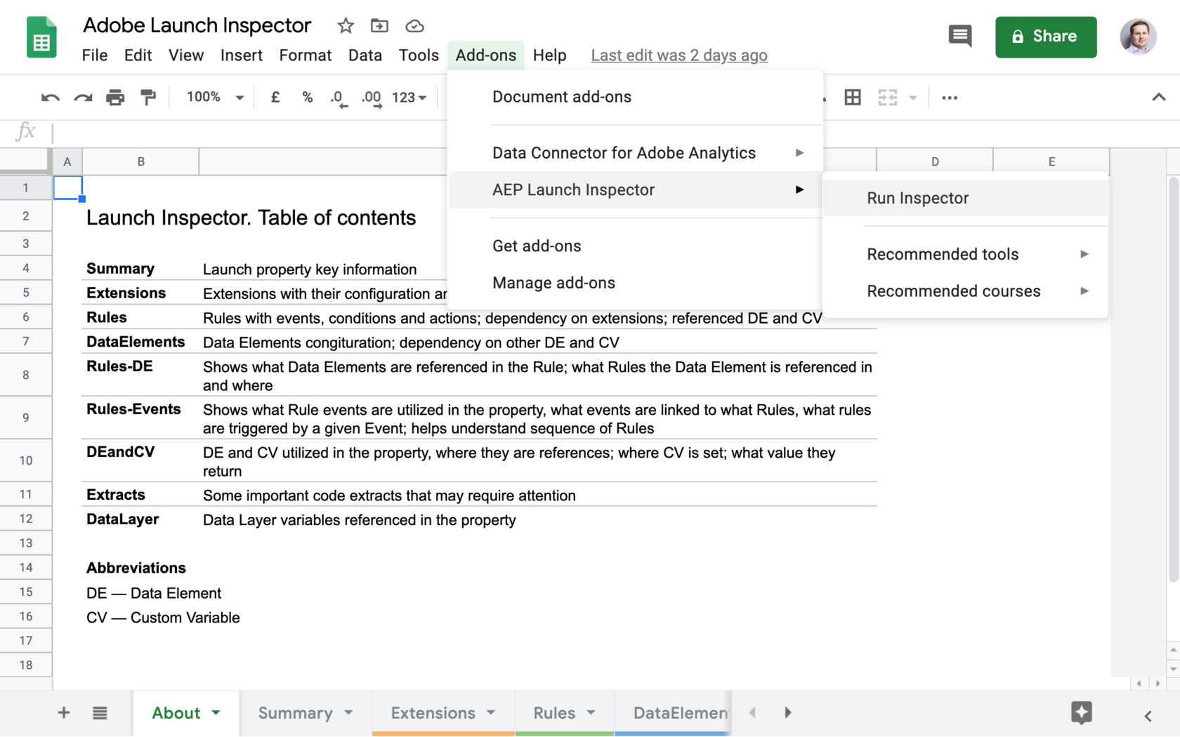 Audit your Adobe Experience Platform Data Collection Tags (Launch ...