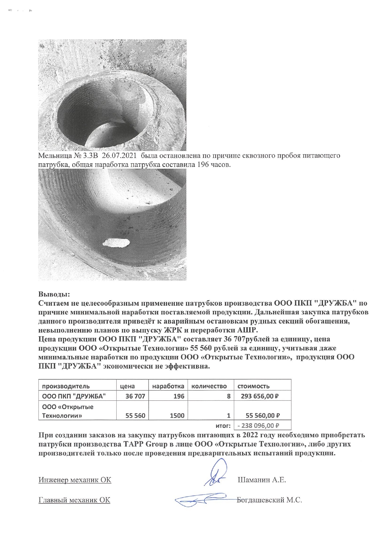Отзывы и акты о компании Tapp-Group