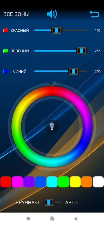 PRM-100 от Prology