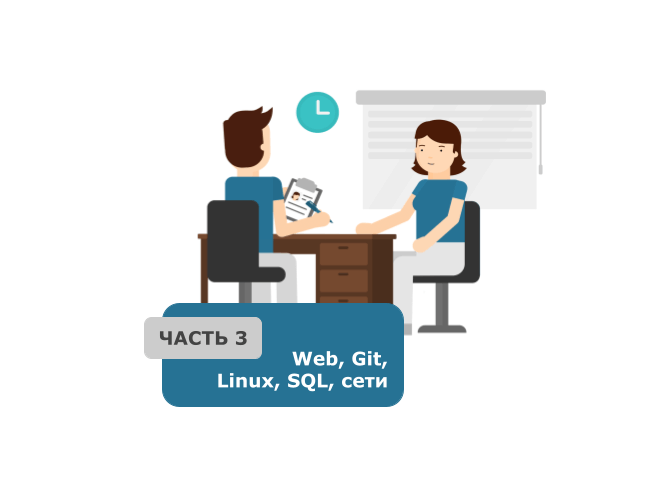 [ Часть 3 ] Собеседование на должность QA Automation Engineer. Web, SQL, Linux, Git, сети.