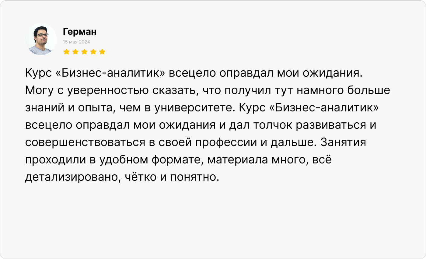 Бизнес аналитик Mini Mba бизнес анализ с нуля от Sf Education