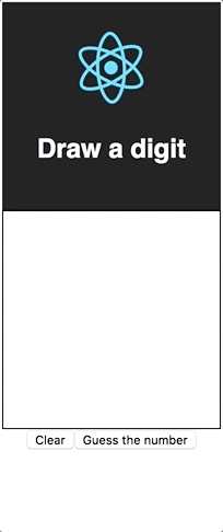 Digits Recognizer using Python and React. Create UI