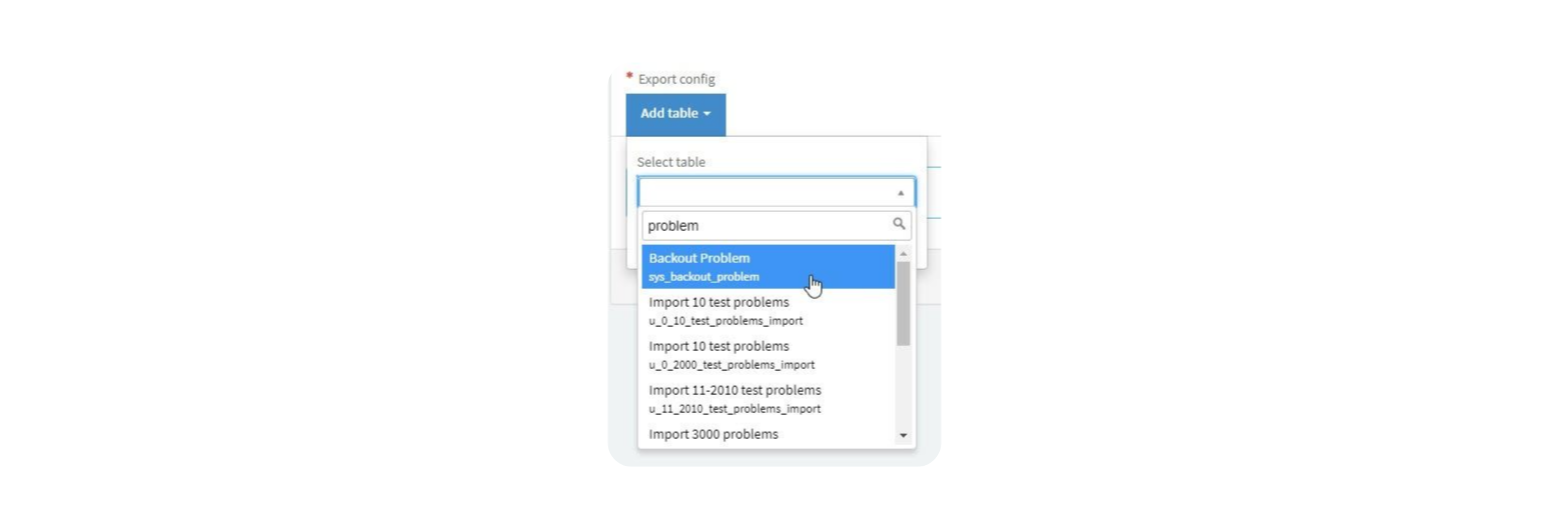 ServiceNow Tableau Integration: How to Connect Tableau to ServiceNow
