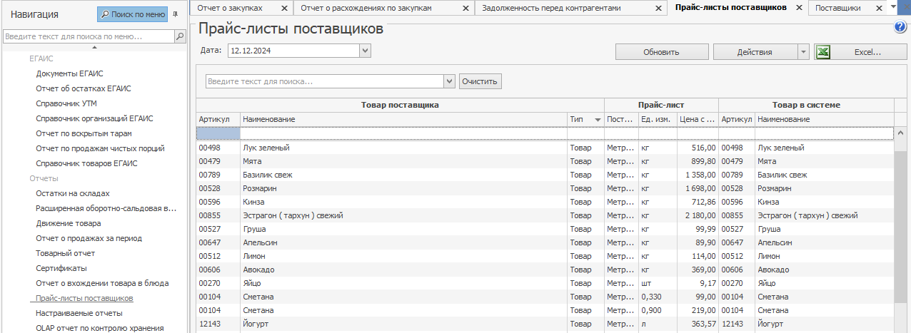iiko Office — возможности программы айкоофис и как правильно их использовать
