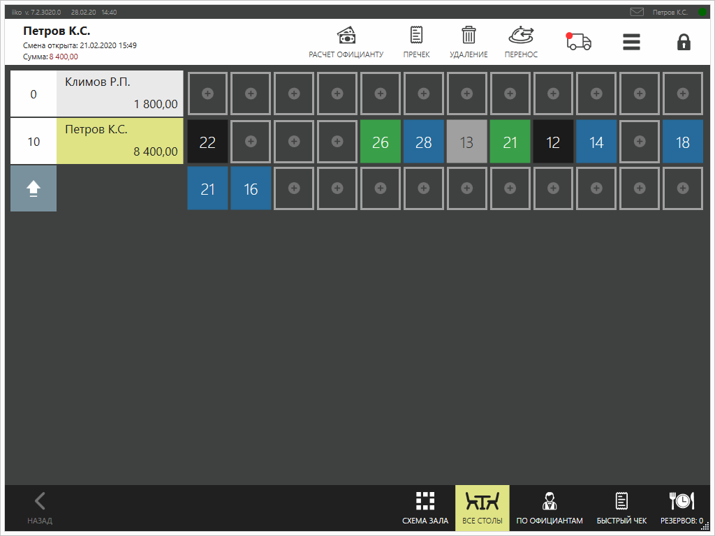 Кассовая программа iiko front (айко фронт) обзор возможностей кассы iiko