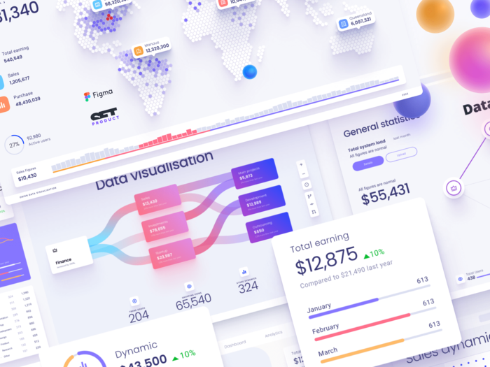 Free Figma templates - UI design resources for web, mobile, and desktop