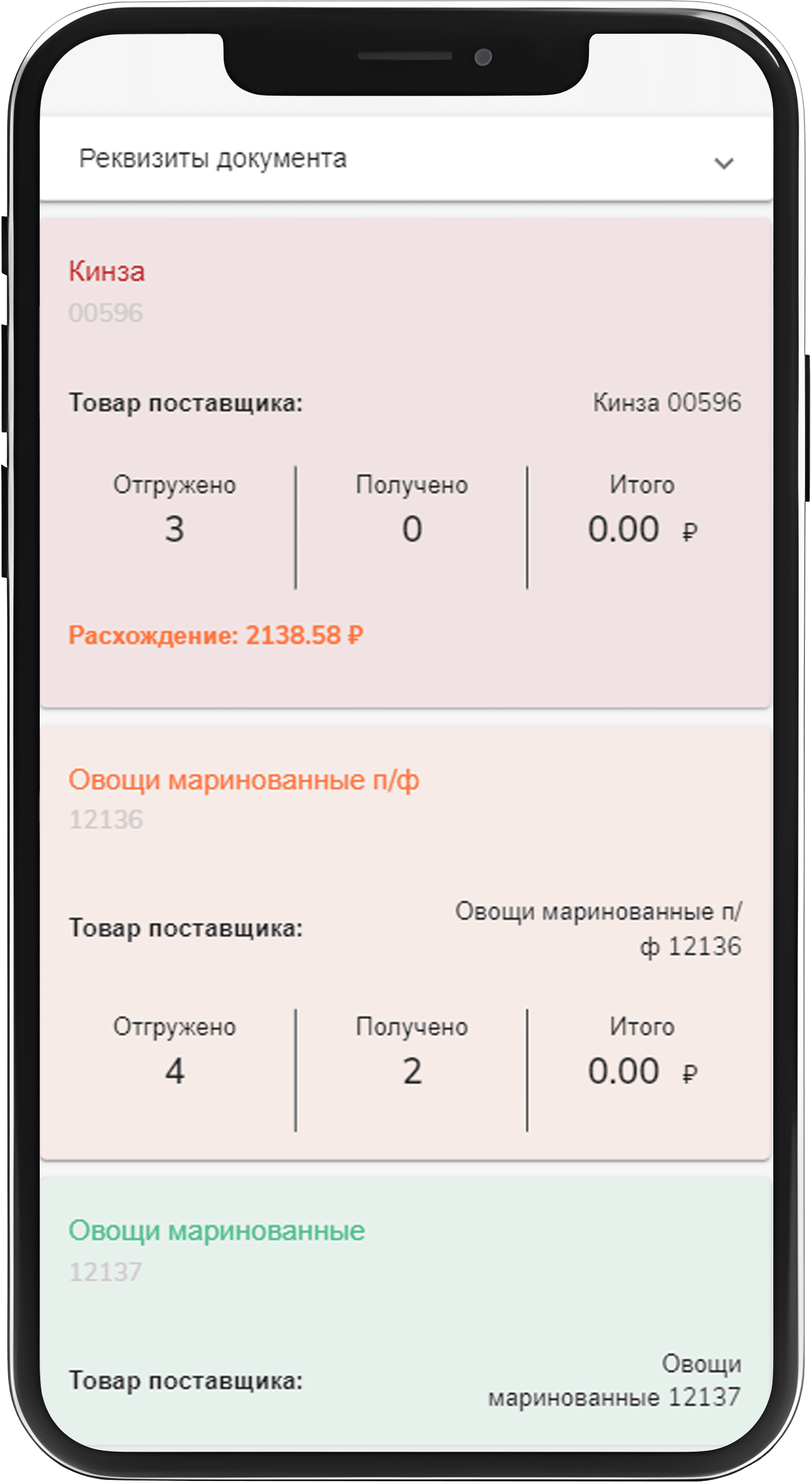 Автоматизация сети ресторанов с помощью программы айко чейн (iiko chain ...