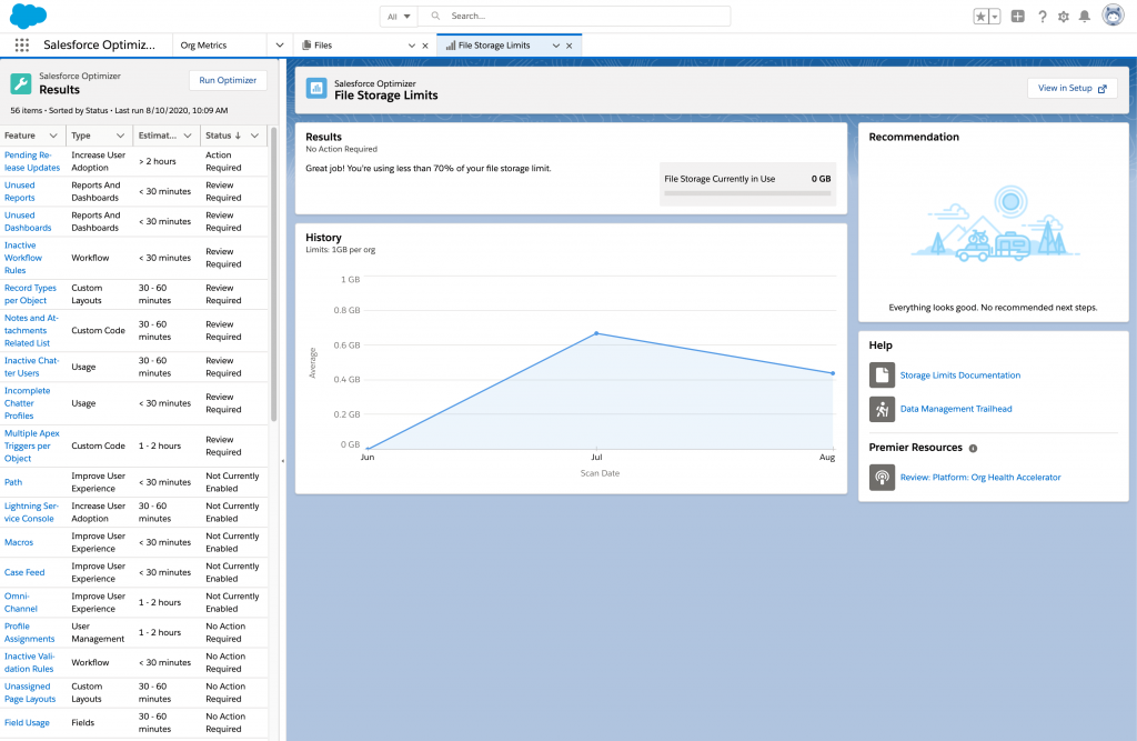 Salesforce Audit Guide On Your Orgs Performance Optimization