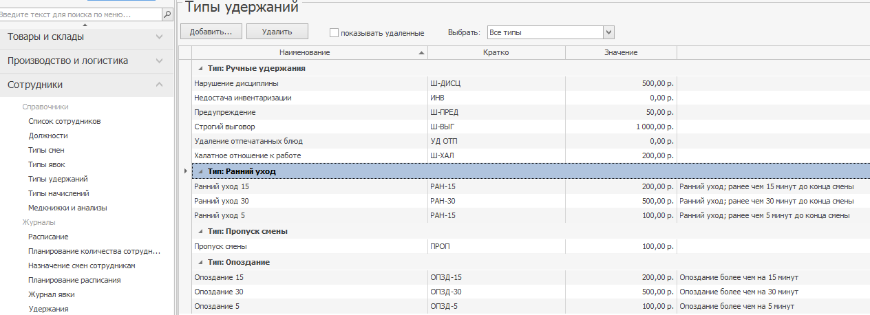 iiko Office — возможности программы айкоофис и как правильно их ...