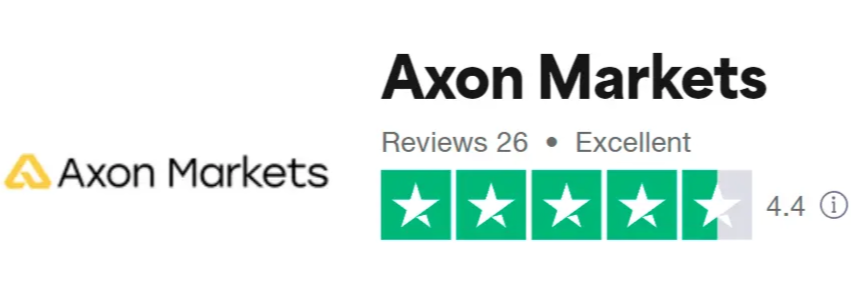 Axon Markets: Your Gateway to Advanced Online Trading