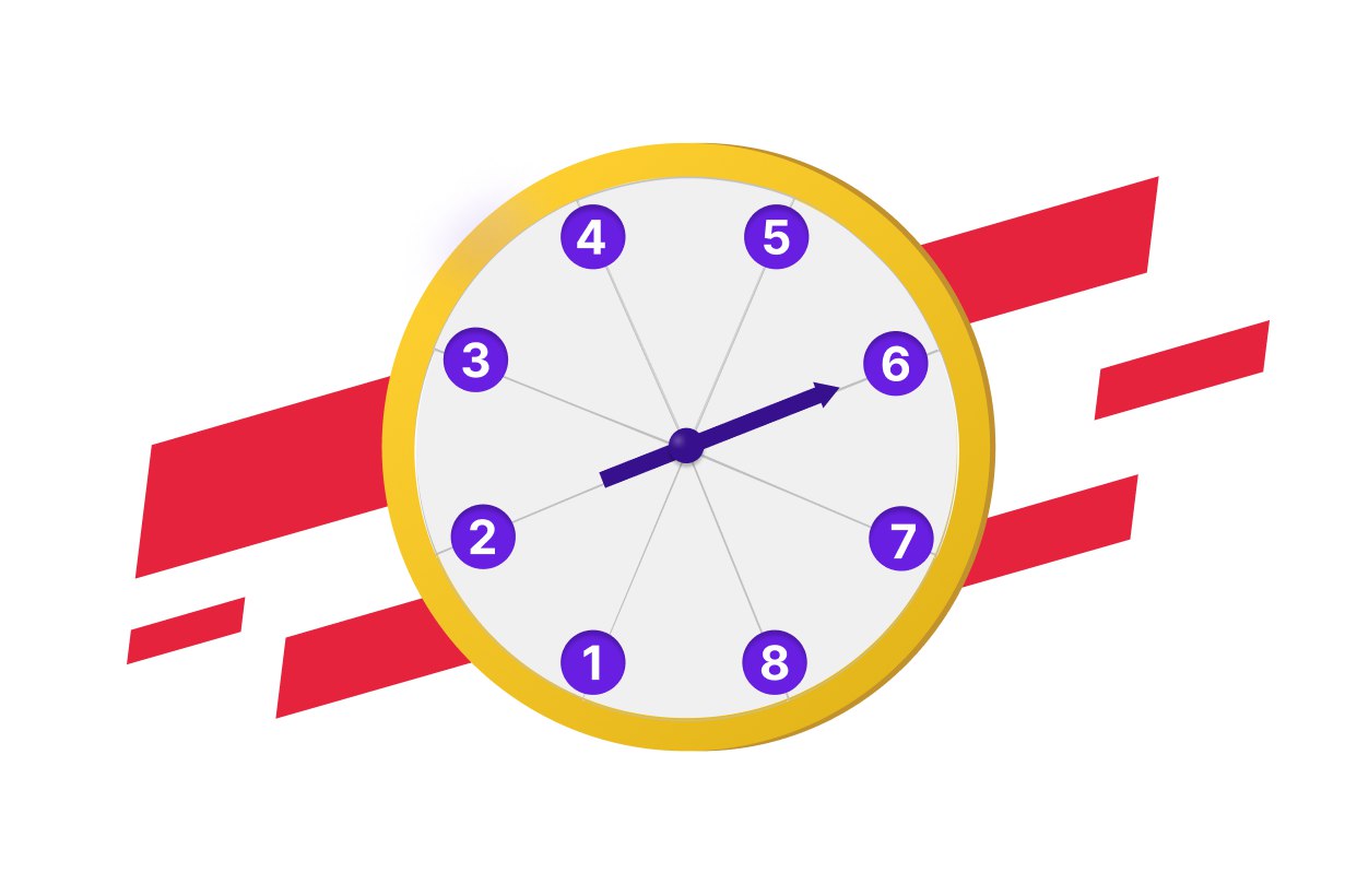 Understanding Bowman's Strategic Clock: A Model for Choosing a Price ...