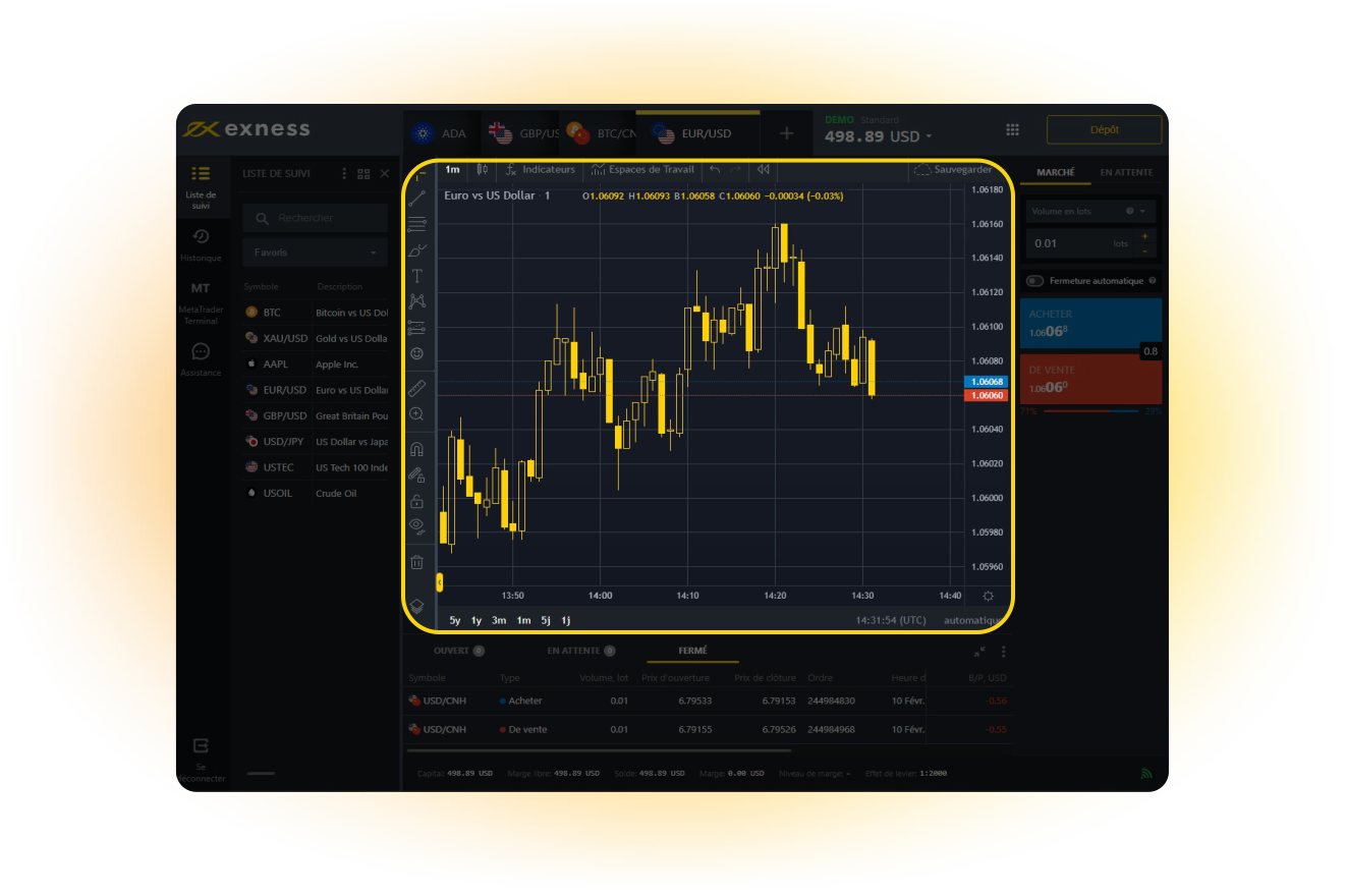 Télécharger Exness pour PC: Plateforme de trading fiable et rapide