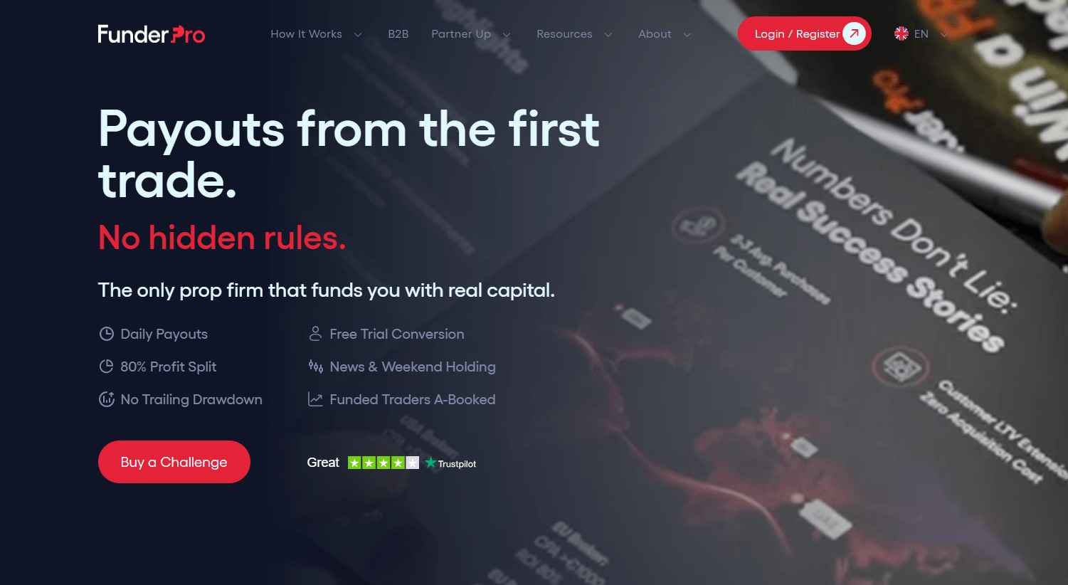 FunderPro 2025: Earning with Prop Trading