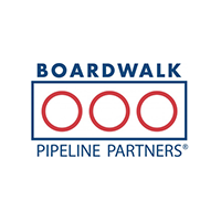 Gas Leak Detection Service & Equipment | Pergam China