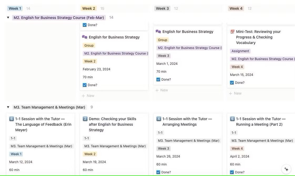 +1 уровень в английском для работы в IT и Digital | AgileFluent