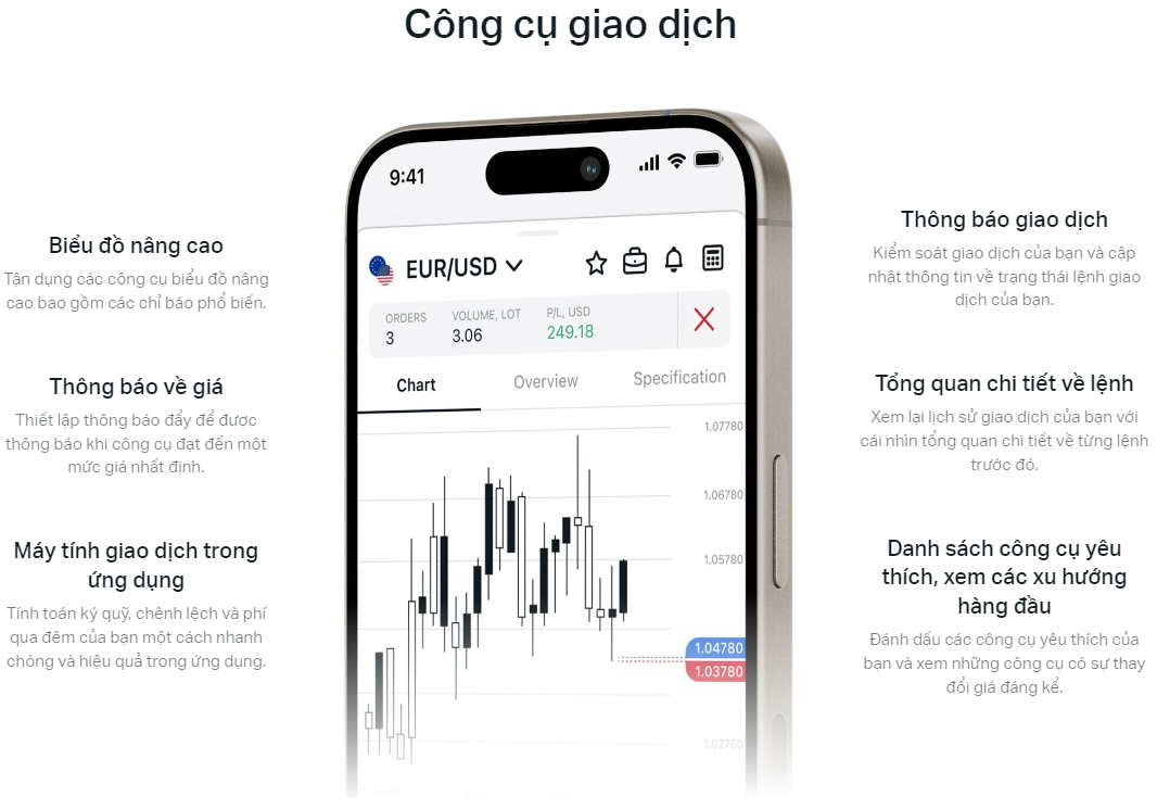 Tải Exness Go APK ️ Phiên Bản Mới Nhất Miễn Phí