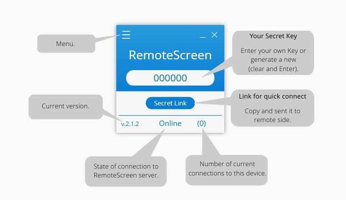 RemoteScreen - Remote control