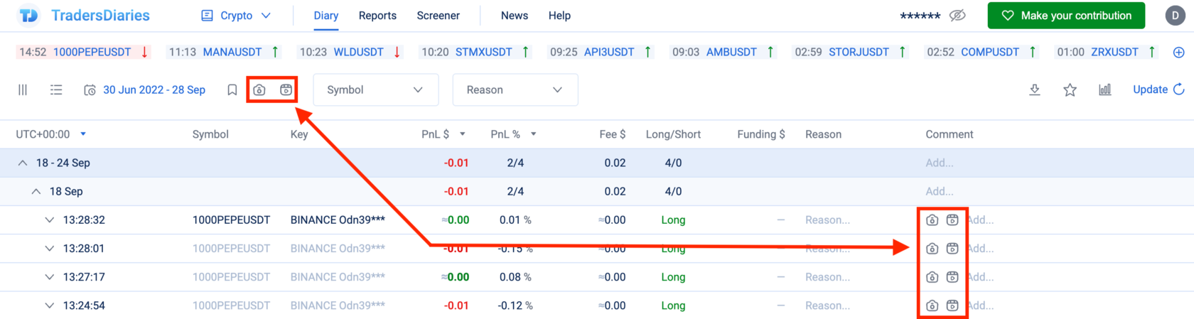 Traders Diaries - a valuable tool for trading