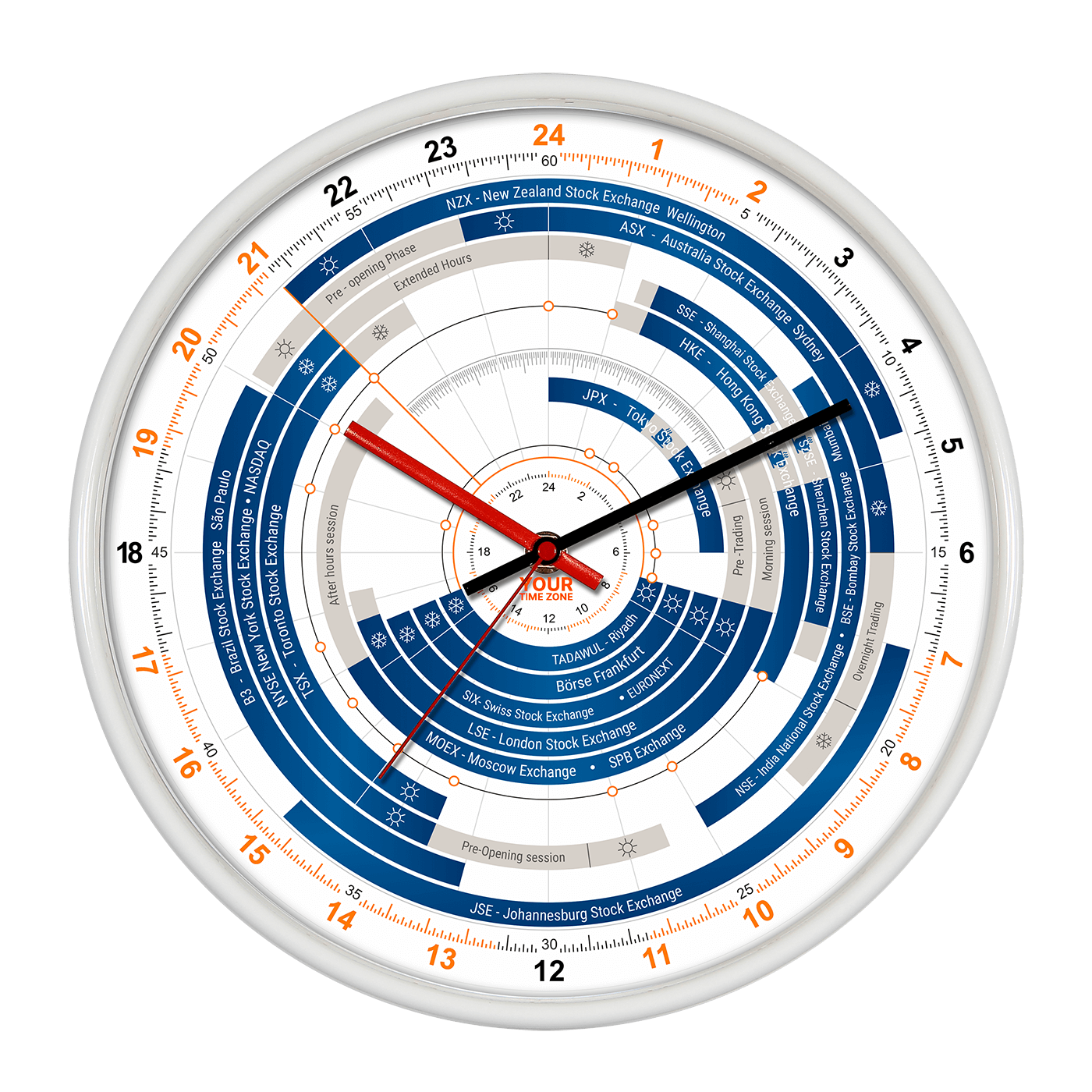 Get the first Financial Markets 24h Wall Clock - Shop.Market24hClock.com