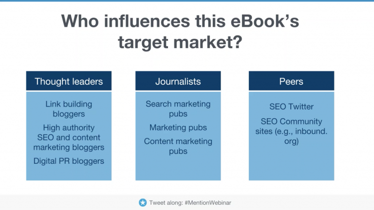Influencer Marketing: How to Create an Influencer Strategy and Launch ...